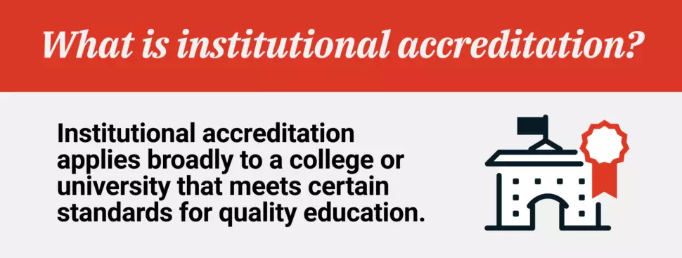 Why College Accreditation Matters - University of Phoenix